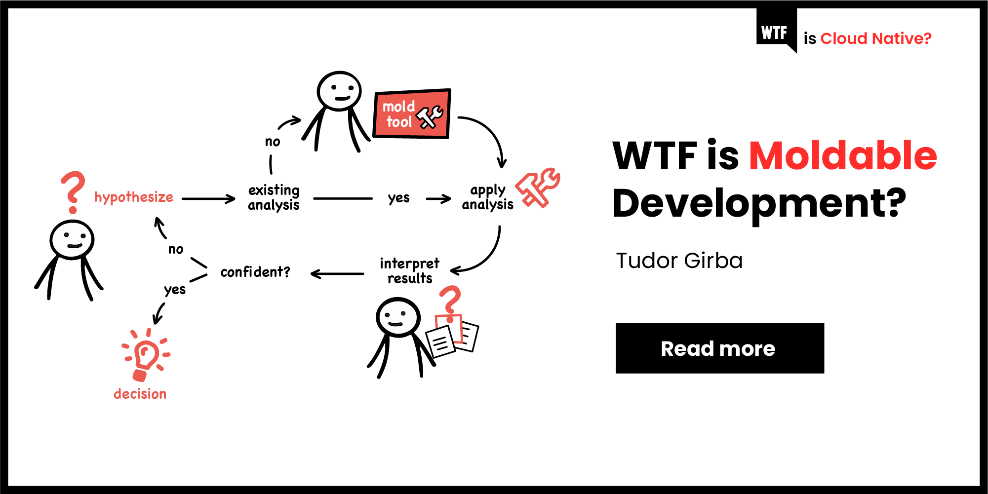 WTF is Moldable Development?